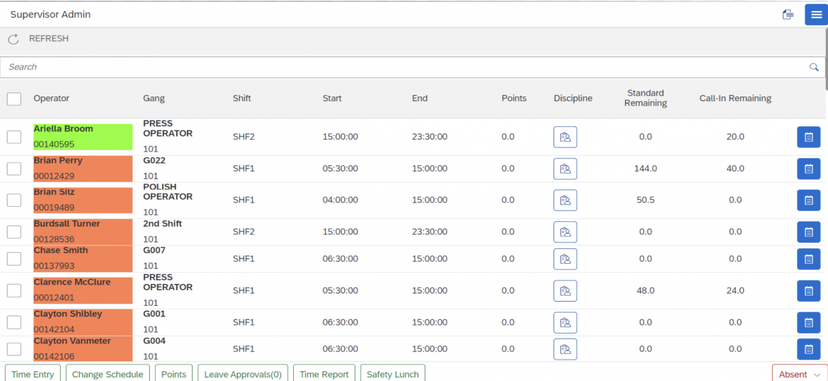 Shopfloor Management Application – SBP Digital
